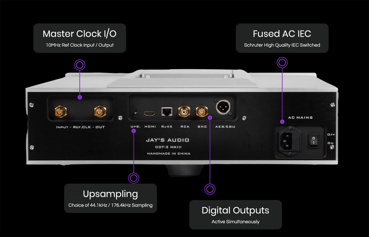 Jays Audio CDT-3 MKII, DAC-2 MKIII Review.