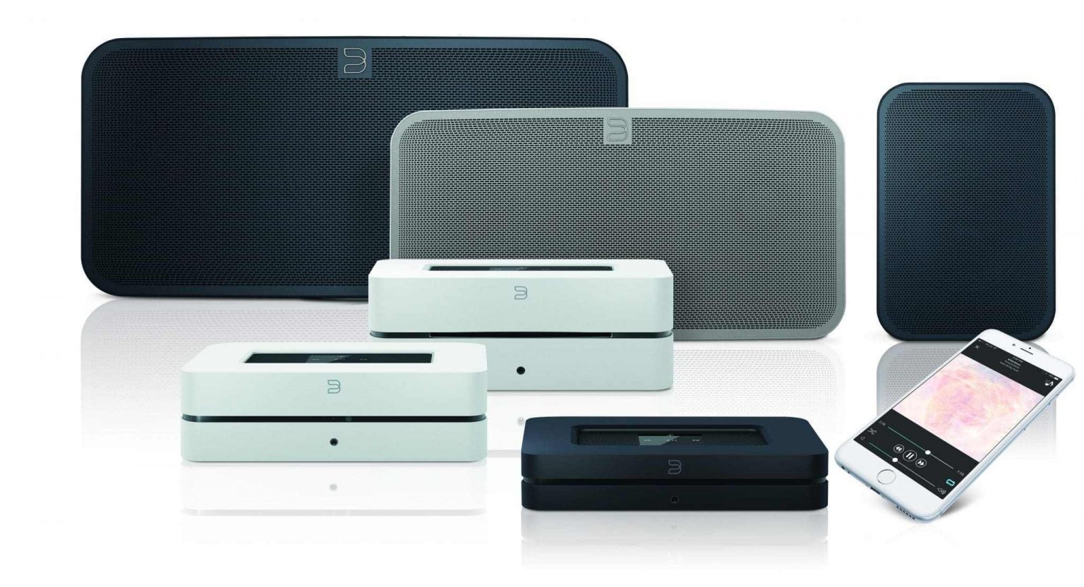 The Bluesound Node 2i Music Streamer. Worthy of use it in a HIGH END ...