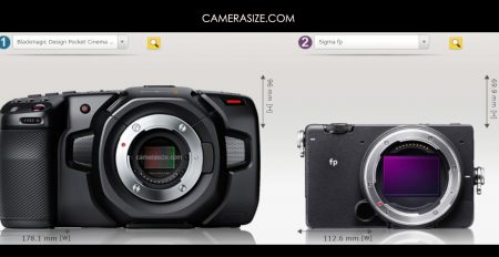 The Sigma fpL Review. Amazing color and capabilities. FULL Video Review ...