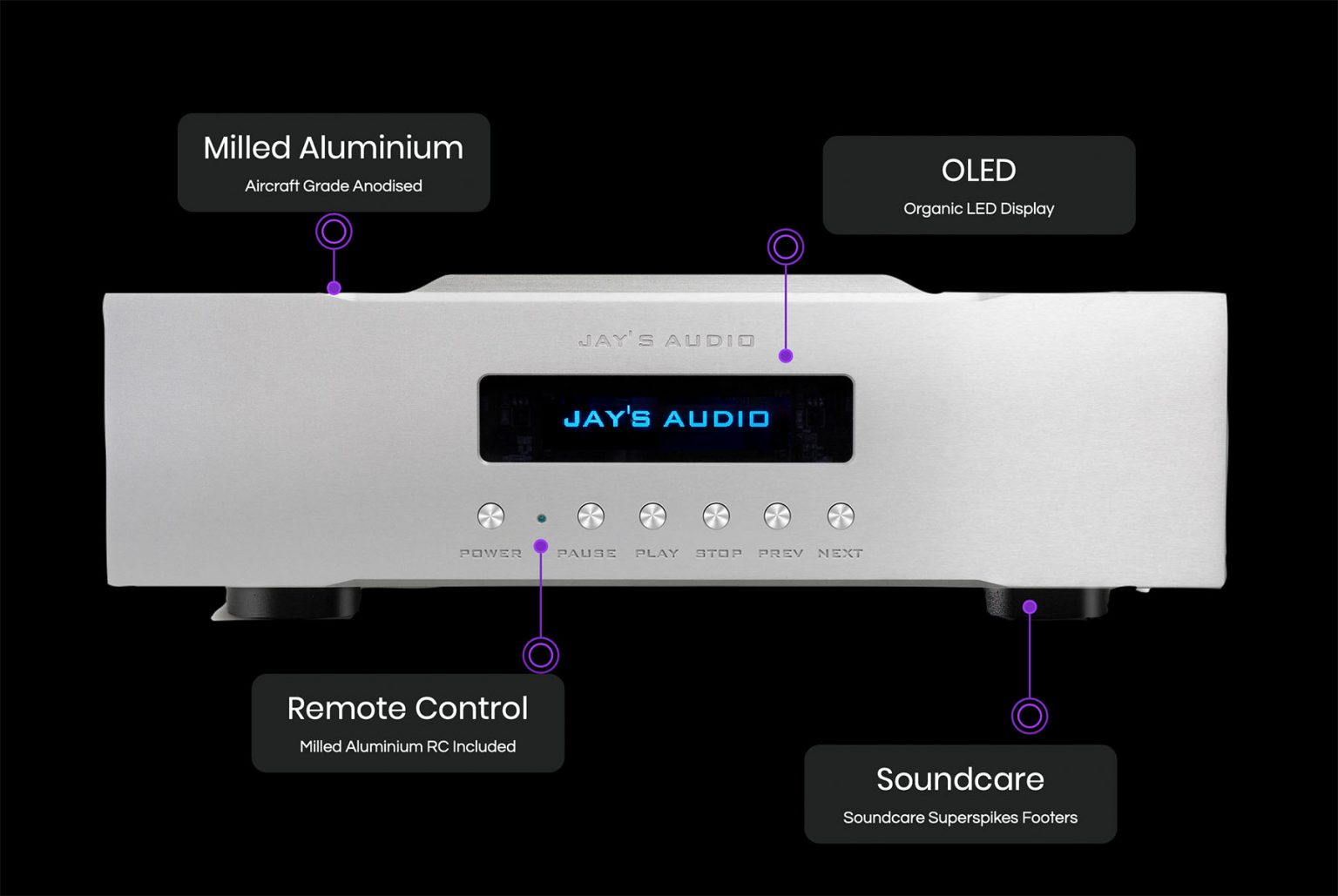 Jays Audio CDT-3 MKII, DAC-2 MKIII Review.